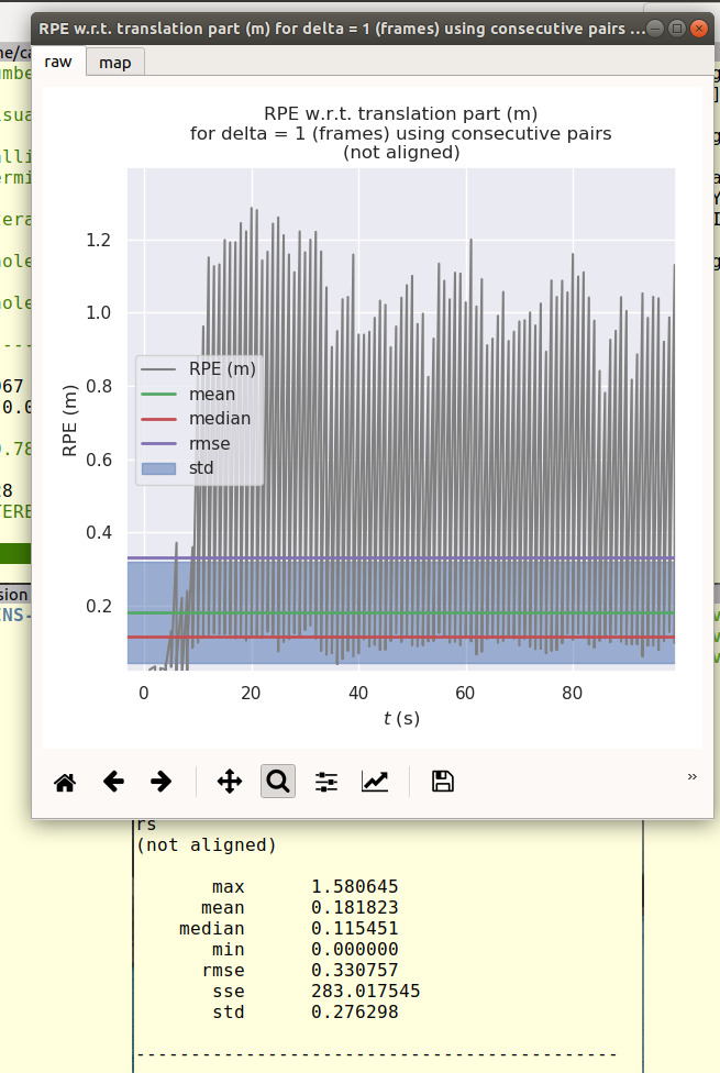 RPE when comparing identical trajectories · Issue #468 · MichaelGrupp/evo · GitHub
