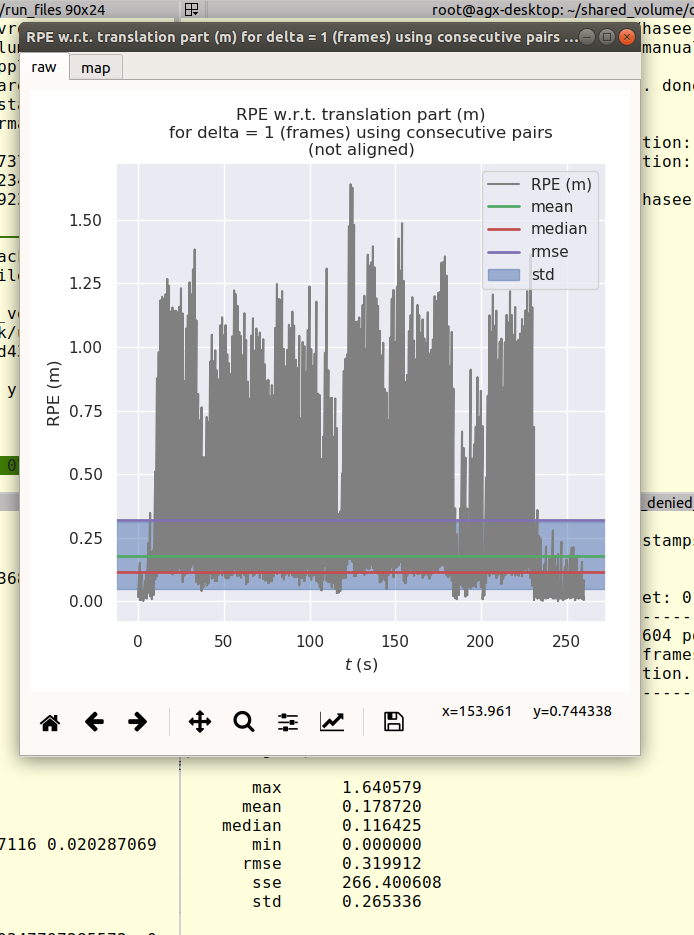 RPE when comparing identical trajectories · Issue #468 · MichaelGrupp/evo · GitHub