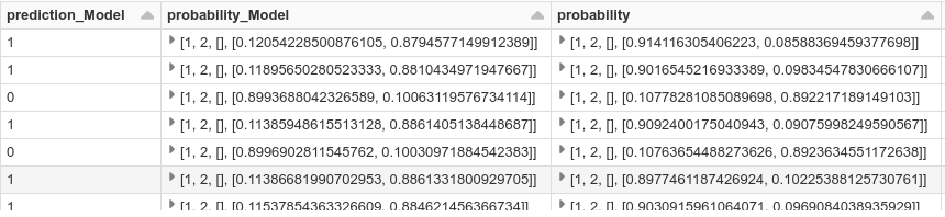 Inconsistency in Probability Values in TabularLIME · Issue #1049 · microsoft/SynapseML · GitHub