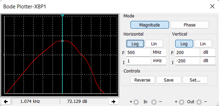 GitHub - htyangs/Neural-amplifiers: Wireless neural amplifier for detecting action potential
