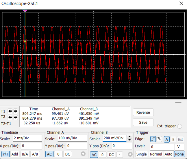 GitHub - htyangs/Neural-amplifiers: Wireless neural amplifier for detecting action potential