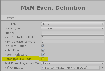 Events are unable to take advantage of tags forcing users to use separate events for similar ...