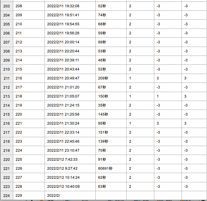 [Bug]: Importing CSV with non-ascii created in local codepage in Excel has problems · Issue ...