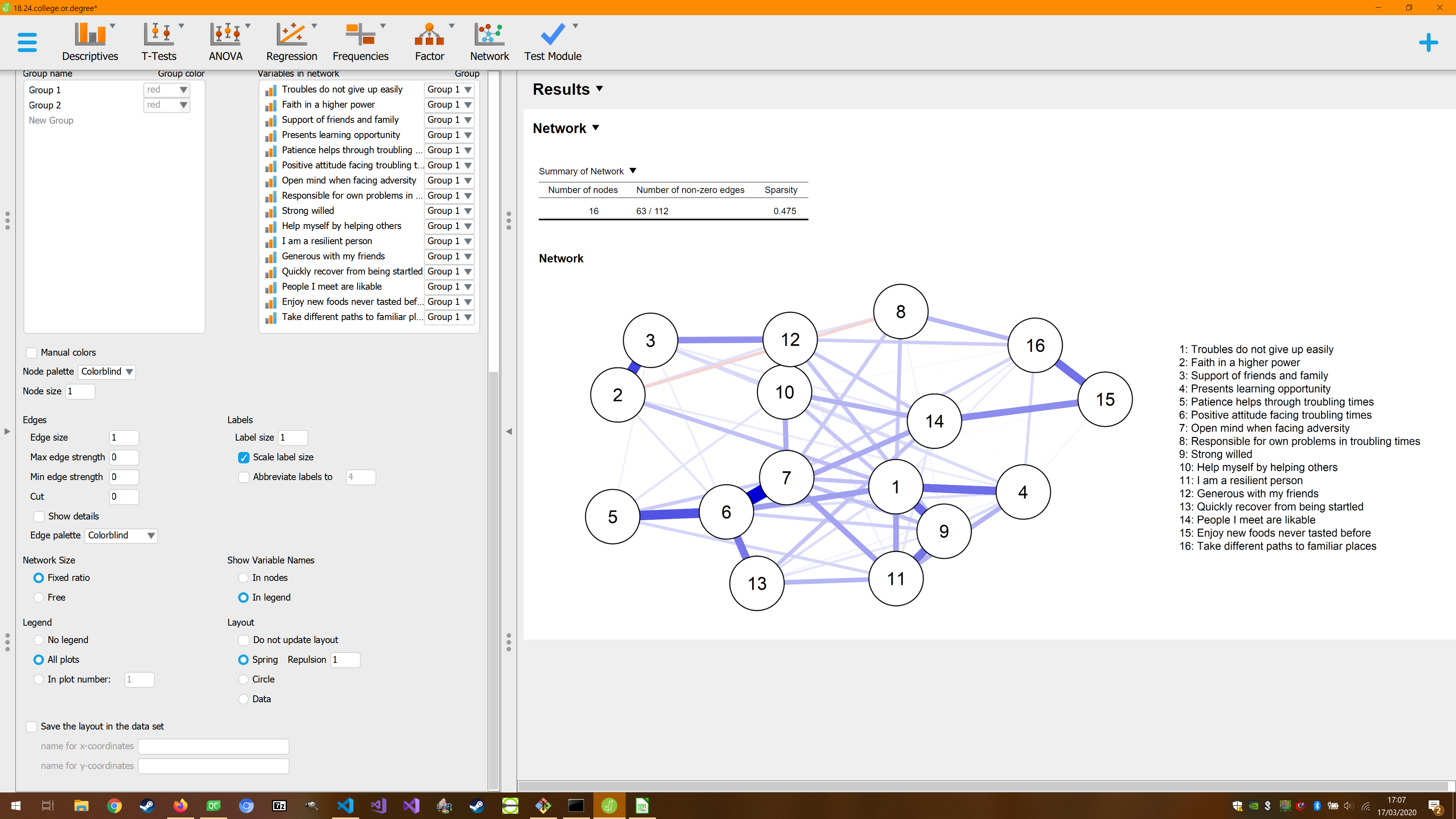 New version 12 chops off variable names in Network analysis · Issue ...