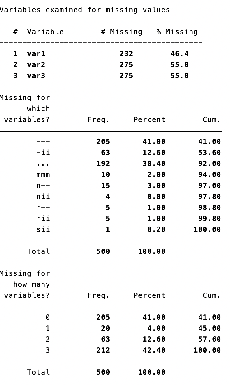 JASP has difficulty handling extended missing value codes in Stata · Issue #733 · jasp-stats ...