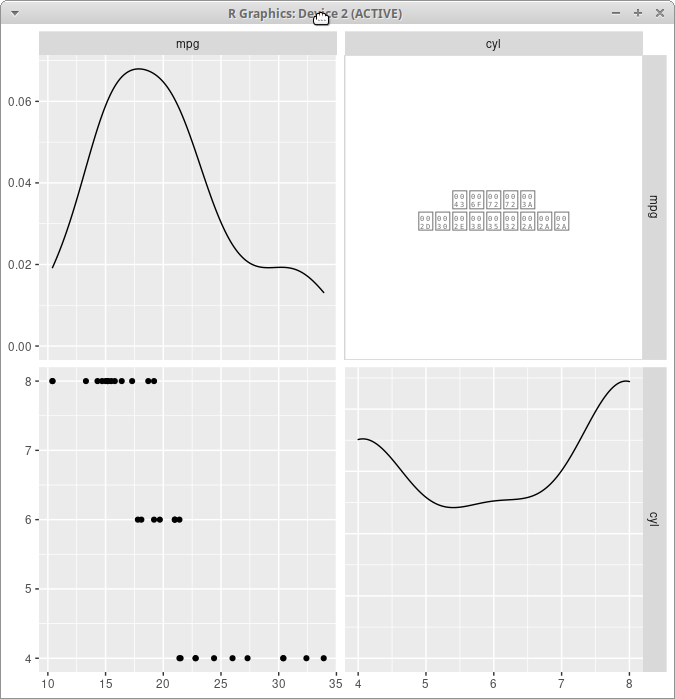 Installing tex fonts messes up plots · Issue #4055 · tidyverse/ggplot2 · GitHub