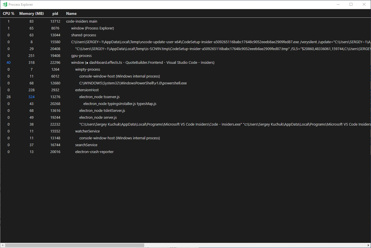 After Update Vs Code Hangs On Typing Several Chars In Typescript Code · Issue 68536 · Microsoft