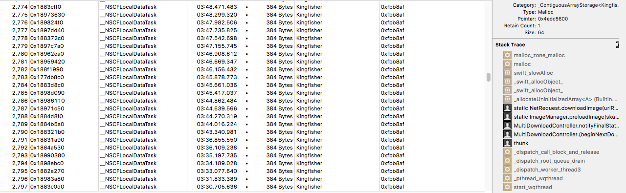 Possible Memory Leak? · Issue #776 · onevcat/Kingfisher · GitHub