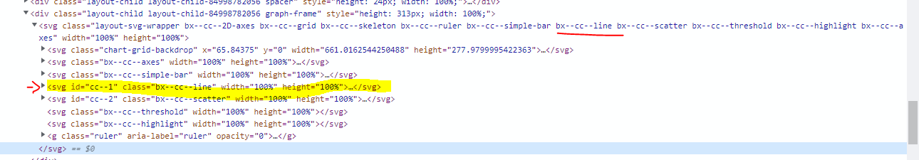 [Bug]: Line chart is not working in Combo chart ( "Line + Simple bar" chart ) · Issue #1488 ...