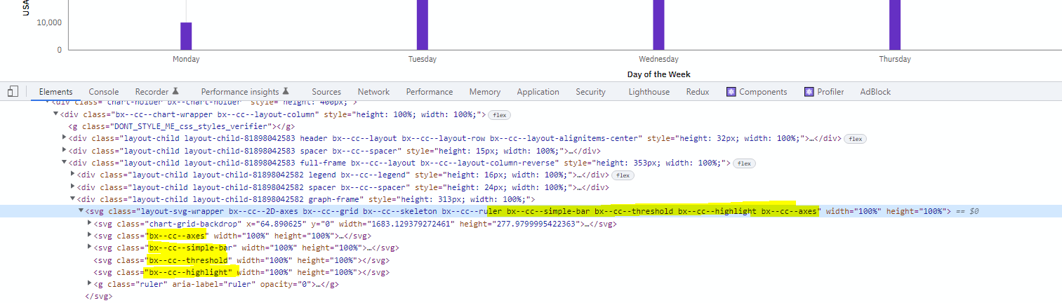 [Bug]: Line chart is not working in Combo chart ( "Line + Simple bar" chart ) · Issue #1488 ...