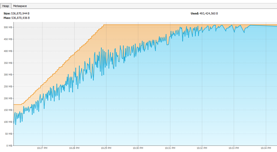 Memory leak in ViewRootImpl$4 while executing :recordPaparazzi · Issue #305 · cashapp/paparazzi ...