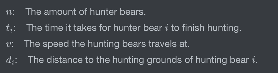 Using Tabs Not Spaces Doesnt Align Text In Regular Markdown · Issue 5518 · Typoratypora