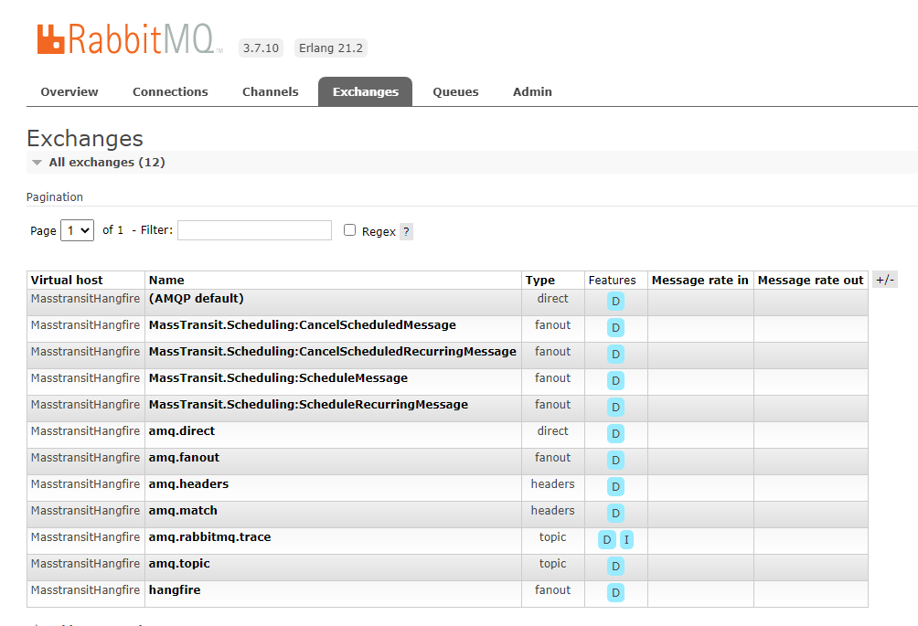 About Masstransit Hangfire · MassTransit MassTransit · Discussion #2459 · GitHub