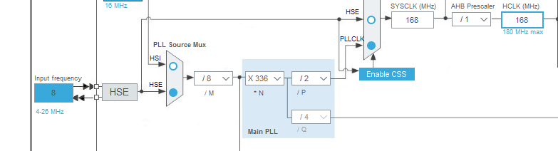 Build Question(STM32F429ZI) · Issue #19 · Schildkroet/GRBL-Advanced ...