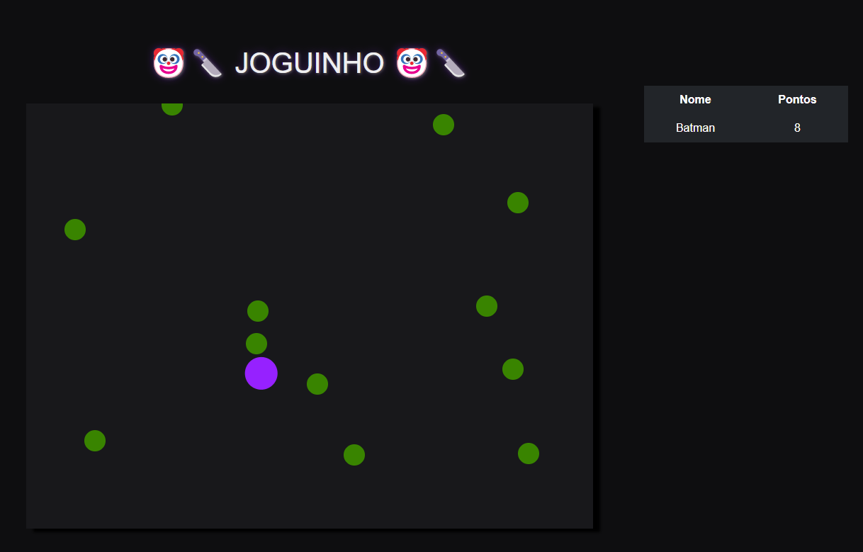 GitHub - Wollace-Buarque/Jogo-simples: Jogo de comer bolinhas e ficar grande com tabela de pontos