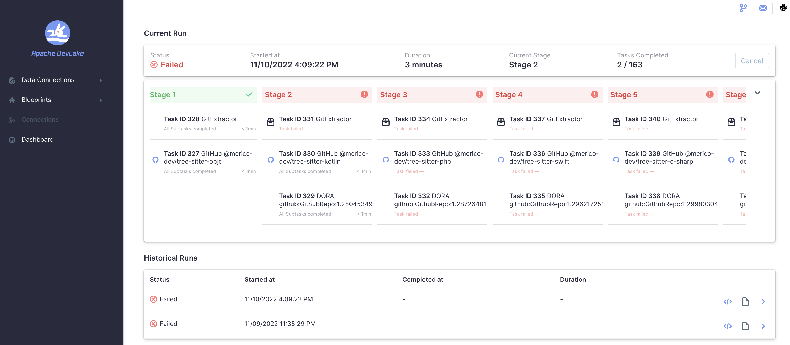 Bug Git Extractor Git Extractor Task Failed In A Github Blueprint · Issue 3719 · Apache