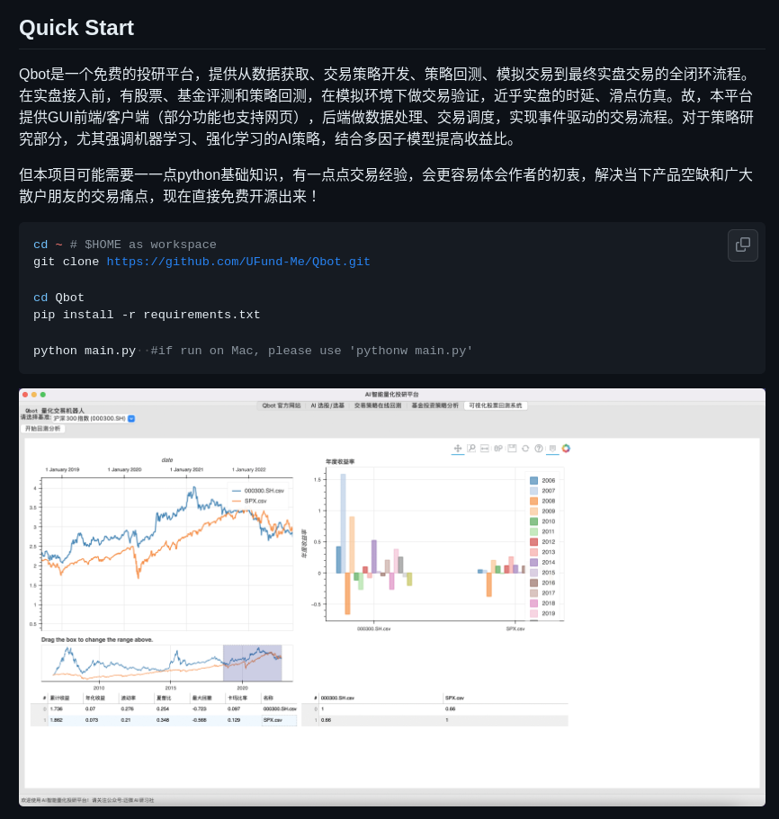 Recommend! A awesome quant tools - Qbot · Issue #161 · wilsonfreitas/awesome-quant · GitHub