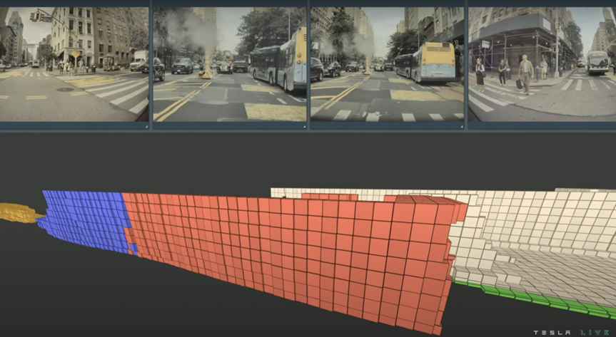 GitHub - Charmve/OccNet-Course: 国内首个占据栅格网络全栈课程《从BEV到Occupancy Network，算法原理与工程实践》，包含端侧部署 ...