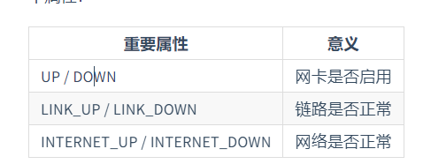 网络指令ifconfig的问题 · Issue #6322 · RT-Thread/rt-thread · GitHub