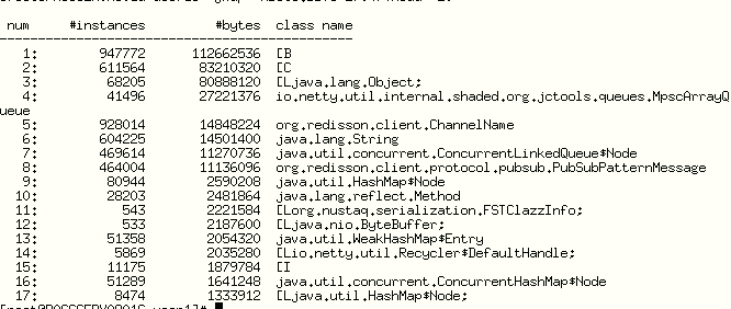 Redistribution session sharing, memory leak · Issue #2408 · redisson/redisson · GitHub