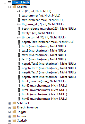 sqlserver 2016: Table -> SQL for DDL not correct · Issue #16563 · dbeaver/dbeaver · GitHub