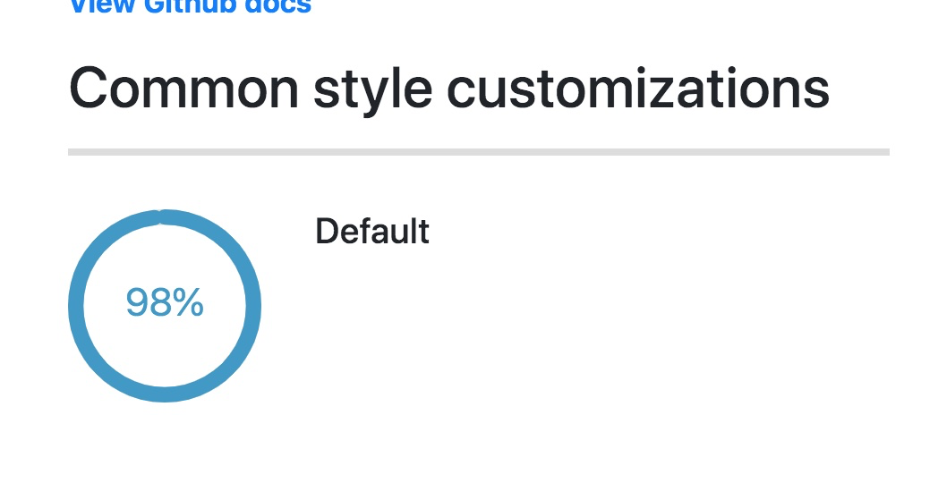 98% looks like 100% with round corner · Issue #158 · kevinsqi/react ... 98% looks like 100% with round corner · Issue #158 · kevinsqi/react ...