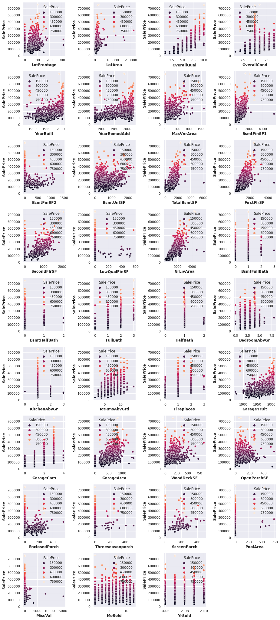 GitHub - muntasirhsn/Stacking-ML-Model-for-high-prediction-accuracy ...