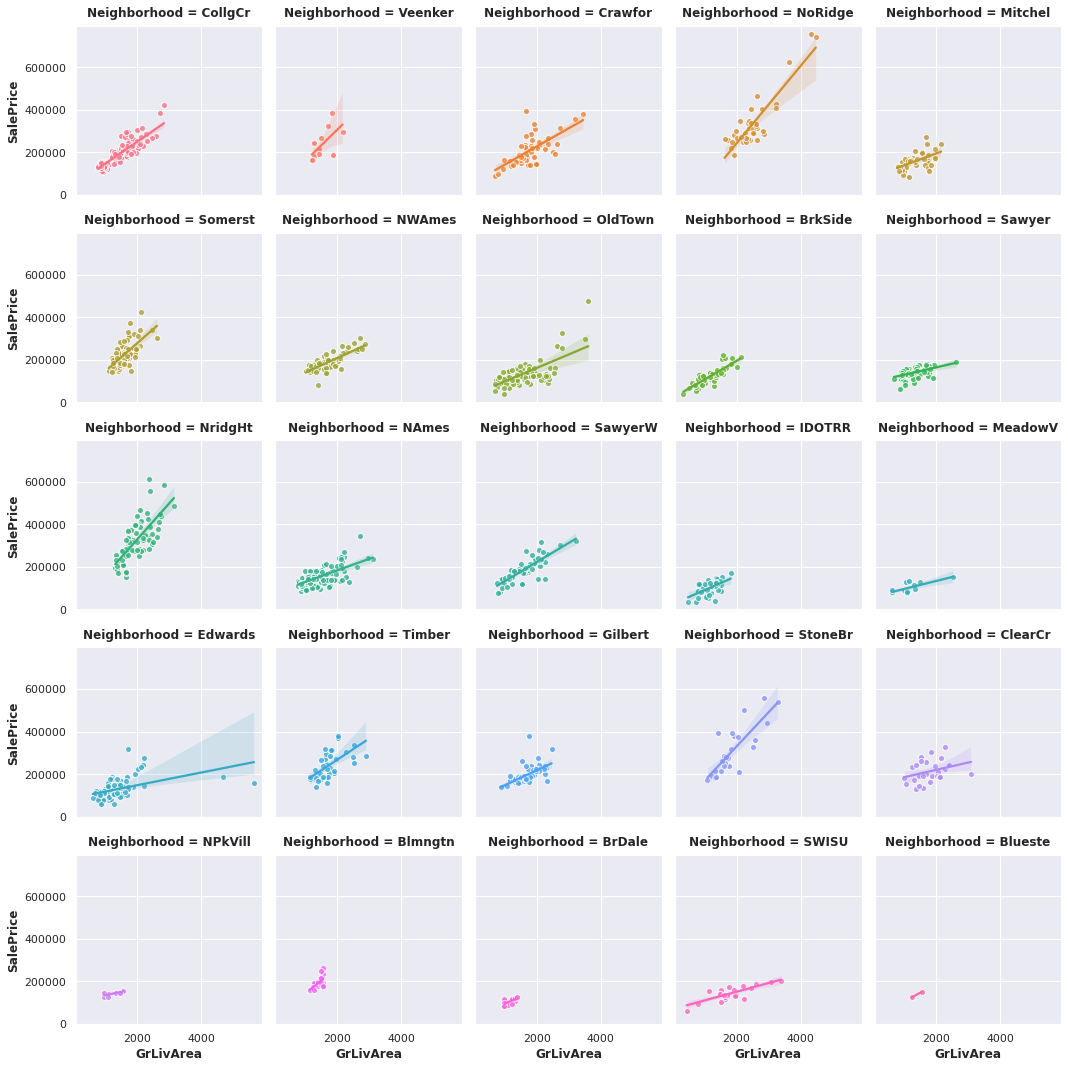 GitHub - muntasirhsn/Stacking-ML-Model-for-high-prediction-accuracy ...
