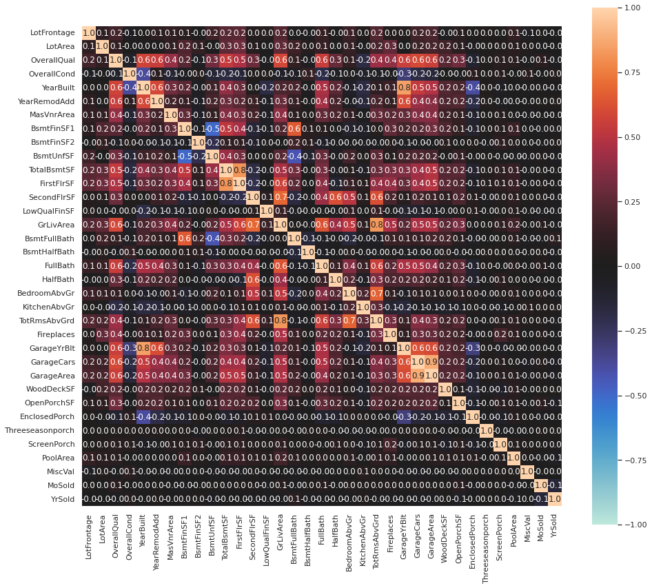 GitHub - muntasirhsn/Stacking-ML-Model-for-high-prediction-accuracy ...