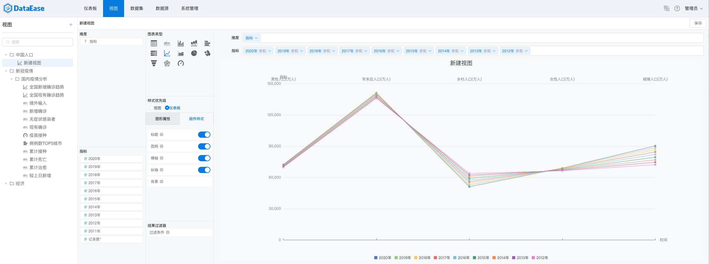 [Feature] 纬度在列中选择 · Issue #199 · dataease/dataease · GitHub