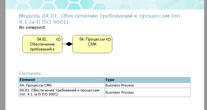 Archi cuts header string in Jusper reports · Issue #325 · archimatetool/archi · GitHub