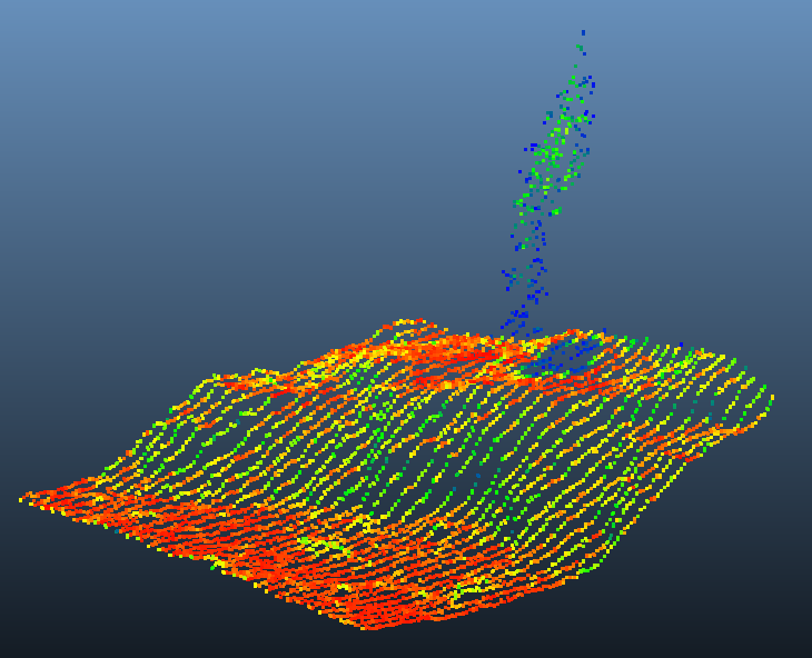 Scene part partially loaded ? · Issue #254 · 3dgeo-heidelberg/helios · GitHub
