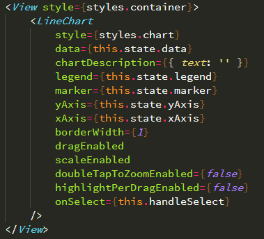 Problem with values on marker for LineChart with 2 series or more, when 2 curves intersect ...