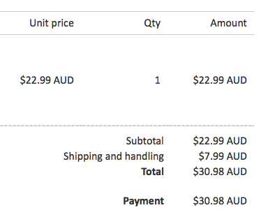 Issue with receiving incorrect amount · Issue #16789 · woocommerce ...