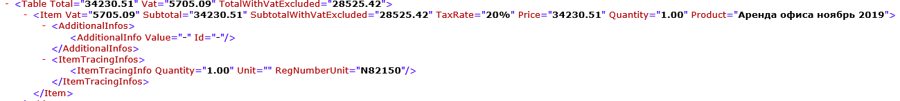 Услуги, не подлежащие измерению ("прочерк" вместо кода ОКЕИ) в УПД · Issue #625 · diadoc ...
