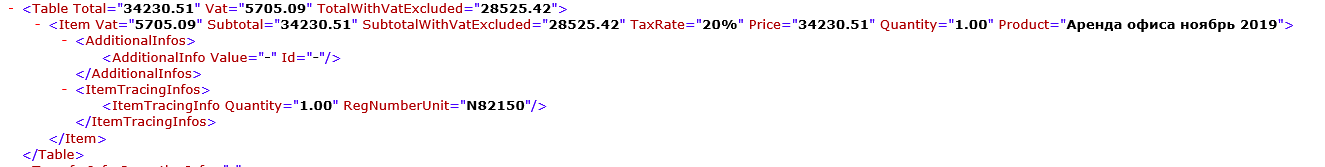Услуги, не подлежащие измерению ("прочерк" вместо кода ОКЕИ) в УПД · Issue #625 · diadoc ...