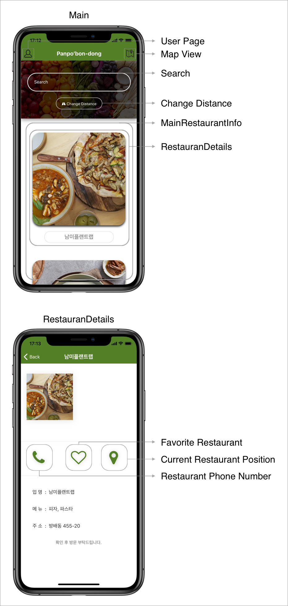 GitHub - pjj0714/2weeks-project-Vegetas