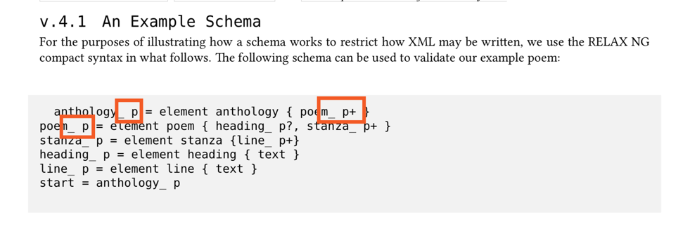 Guidelines PDF doesn't render correctly tutorial code · Issue #447 · TEIC/Stylesheets · GitHub