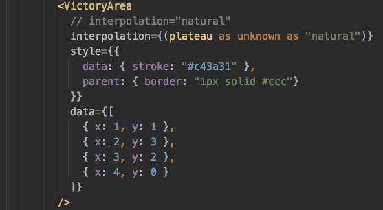 Victoryarea Interpolation Type Issue · Issue 1864 · Formidablelabs