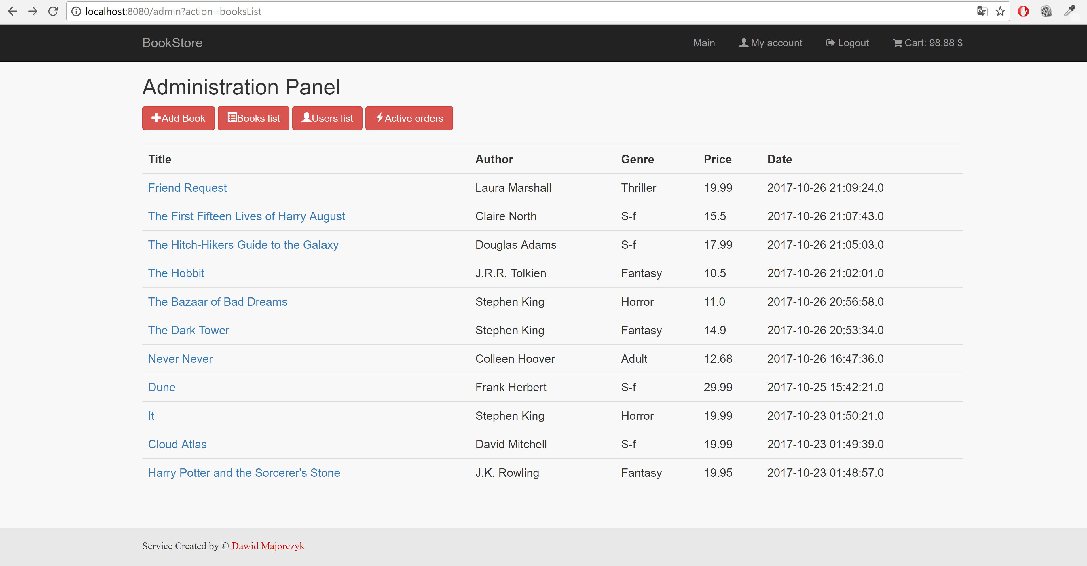 GitHub - deiw/BookStore: Shop online with books