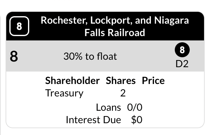 18NY - Phase 3+ Minor Float Text is Misleading · Issue #6554 · tobymao/18xx · GitHub