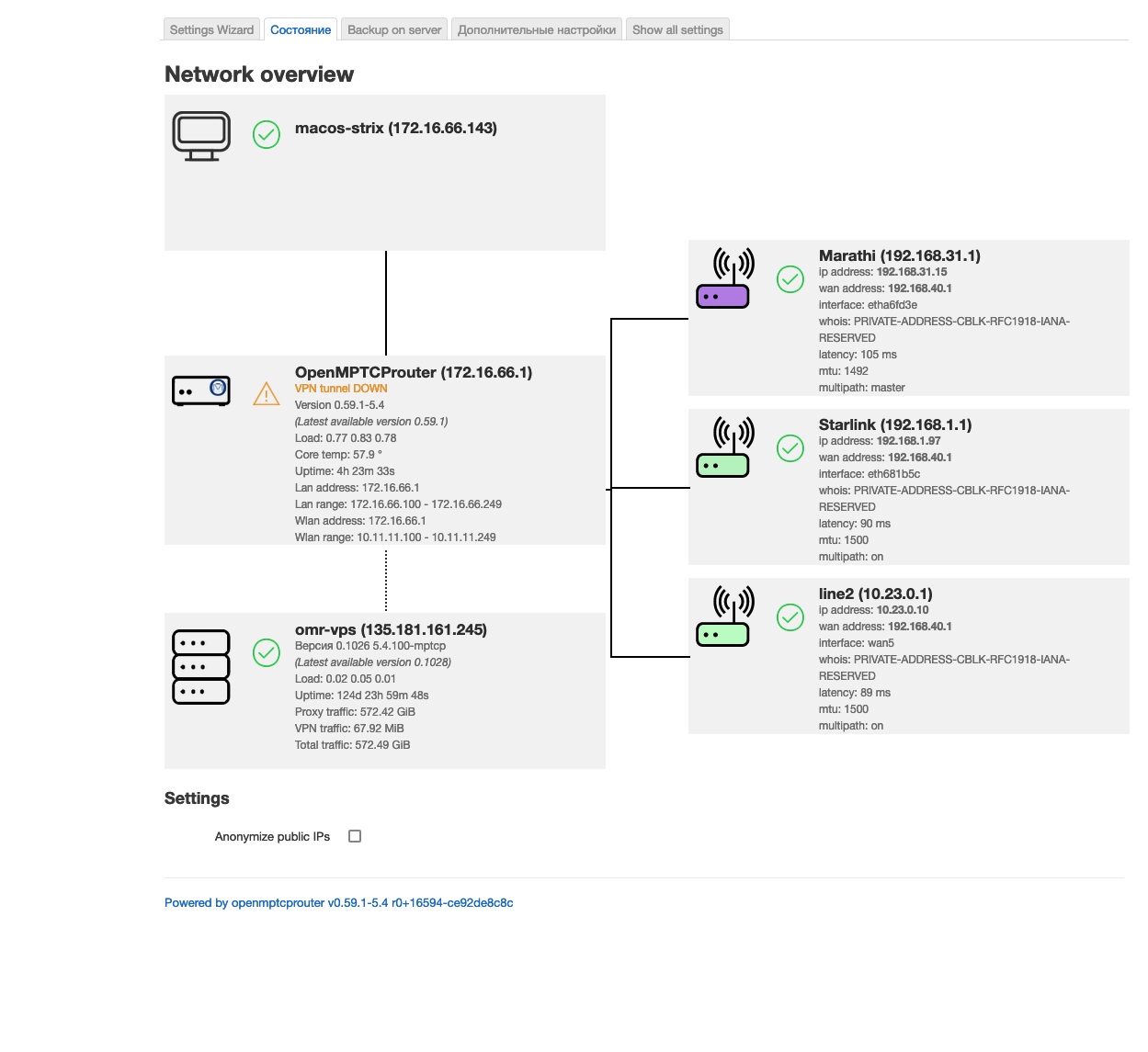 Glory Tun Interface Is Toooo Slow Why · Issue 2643 · Ysurac Openmptcprouter · Github