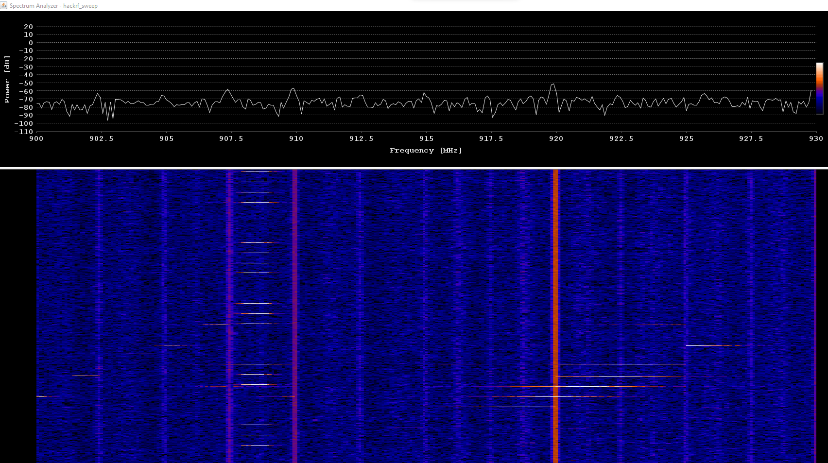 nrc7292 looks fine, but no wireless connection · Issue #55 · newracom ...