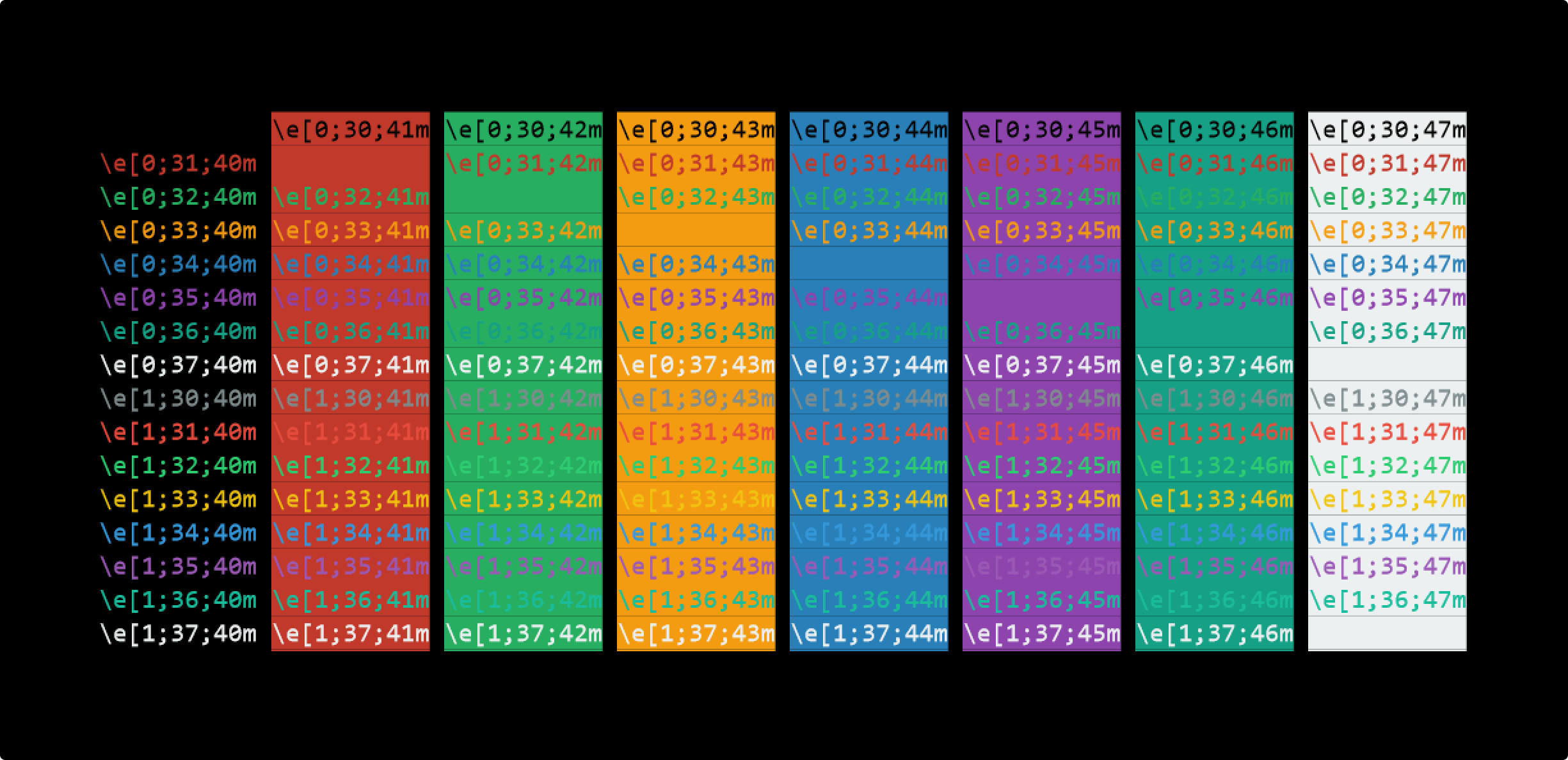 Flat UI Color Scheme V1 Implemented As Windows Terminal Color Scheme