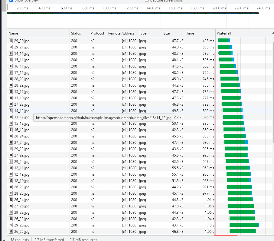 Tile loading not a concurrent request · Issue #2014 · openseadragon/openseadragon · GitHub