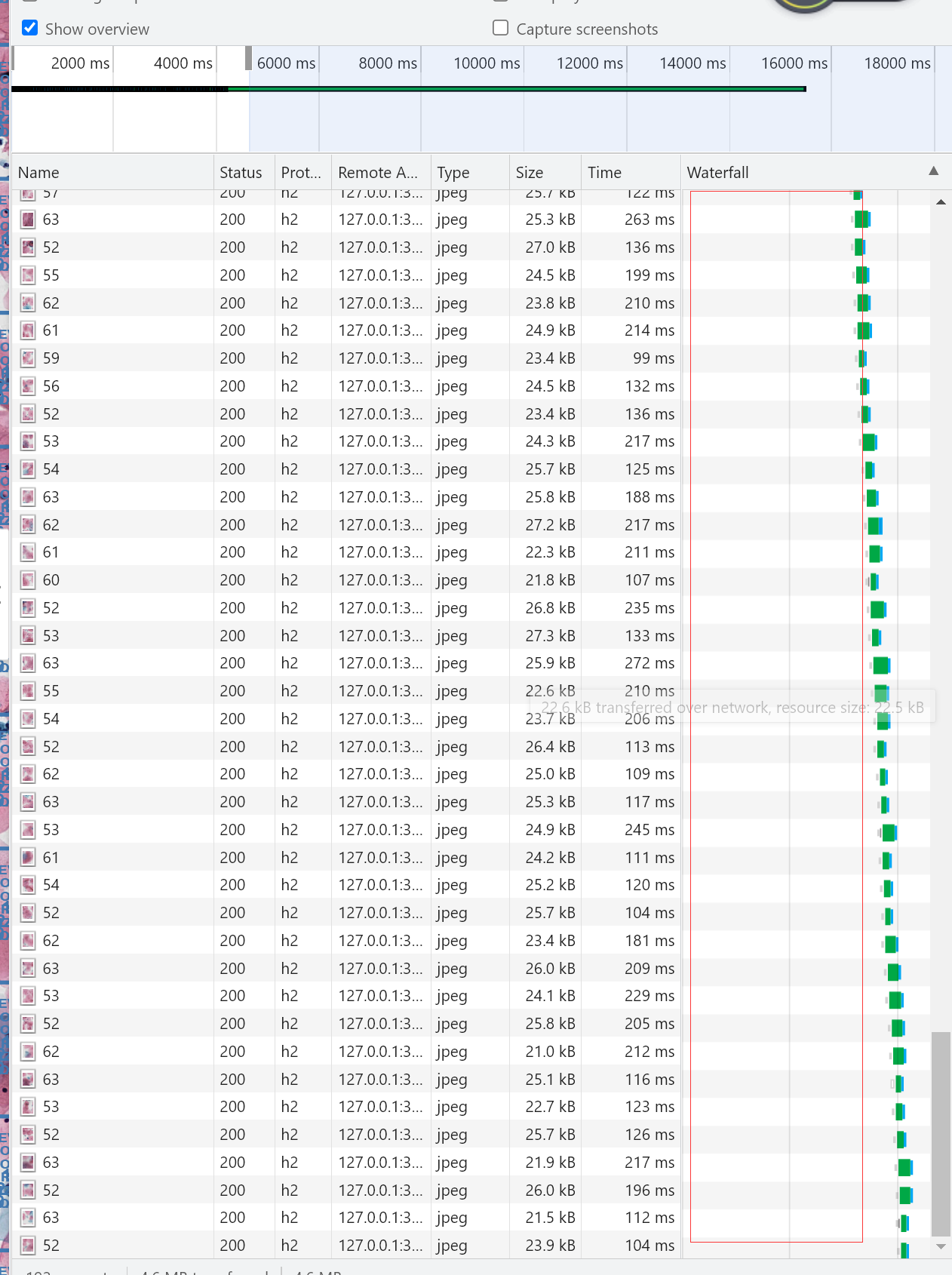 Tile loading not a concurrent request · Issue #2014 · openseadragon/openseadragon · GitHub