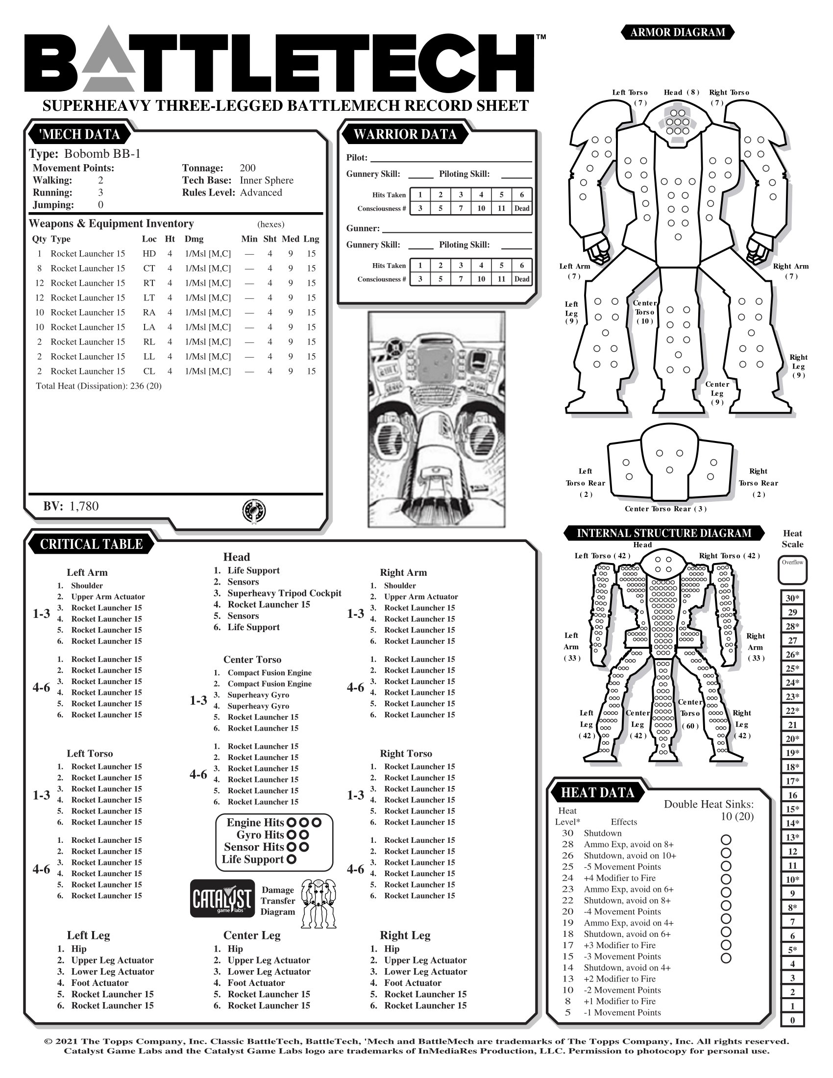 Superheavy tripod record sheets are generated with spaces for only two ...