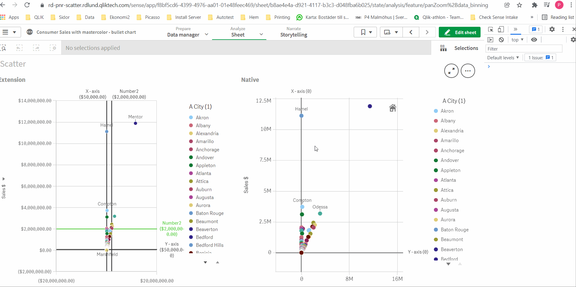 A lot of movement/transitions when moving from edit to analyse mode · Issue #126 · qlik-oss/sn ...