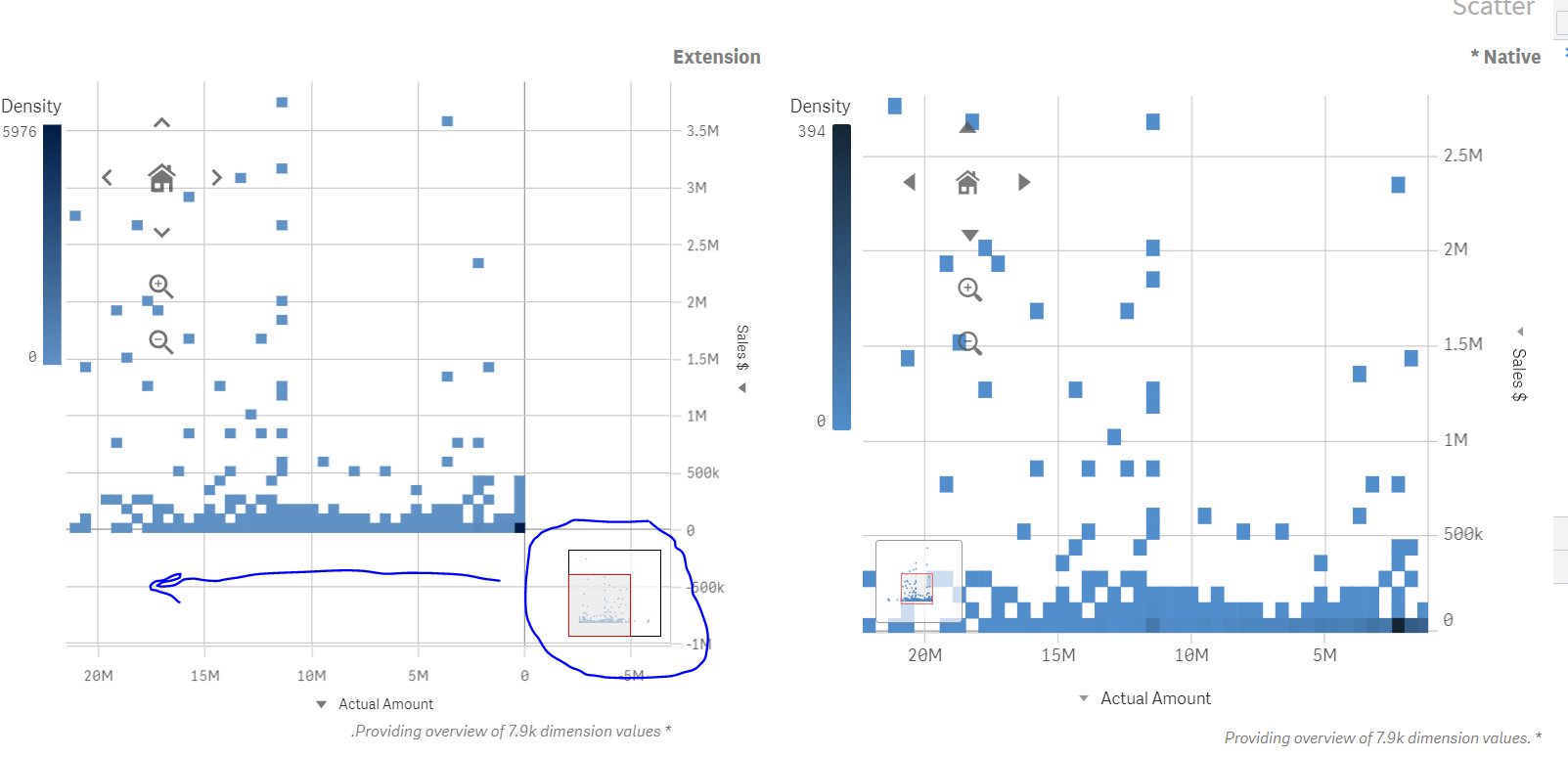 Mini-map does not apply to RTL · Issue #145 · qlik-oss/sn-scatter-plot · GitHub