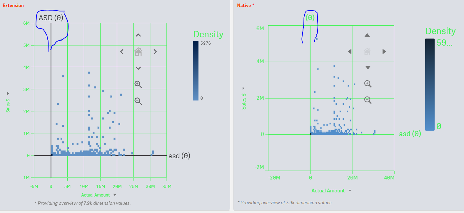 Themes: Reference line does not appear to have the color set to theme color · Issue #148 · qlik ...